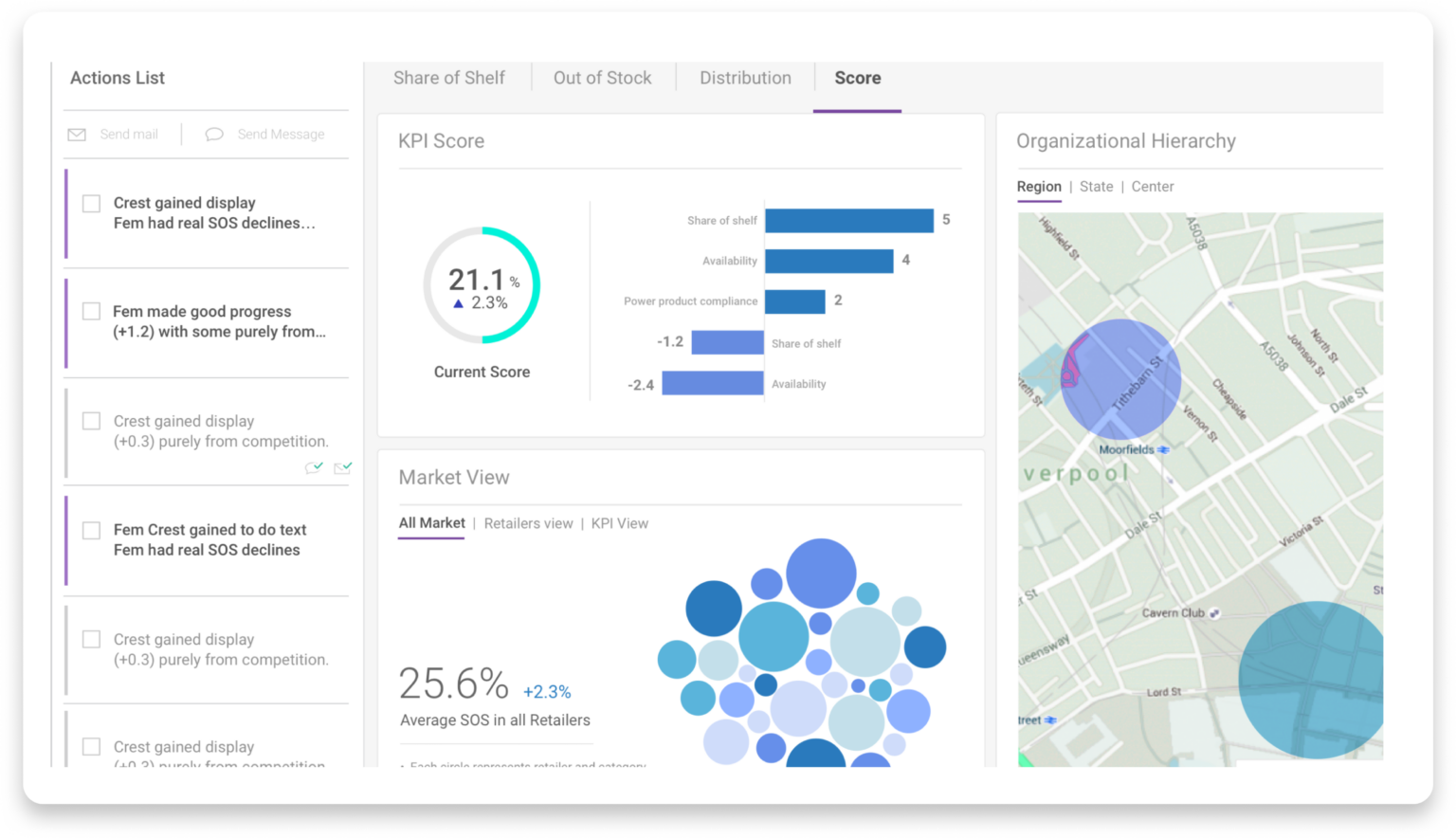 Traxリテール画像認識ソリューションの特徴と利点